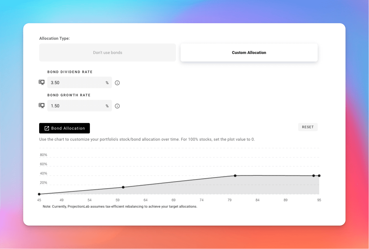 What about bonds? How should I model my portfolio's bond allocation? - ProjectionLab