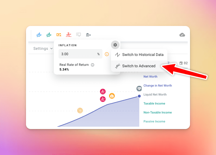 How can I model an inflation spike? - ProjectionLab